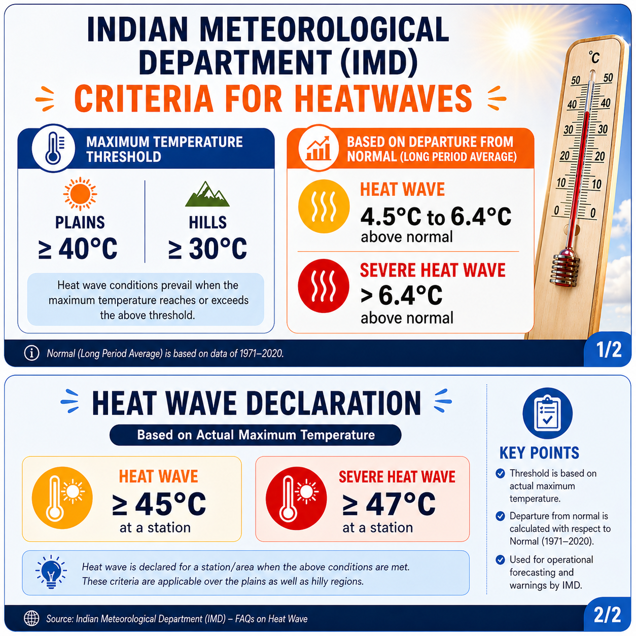 India's Extreme Heatwave 2026: Causes, Impacts and Climate Adaptation ...